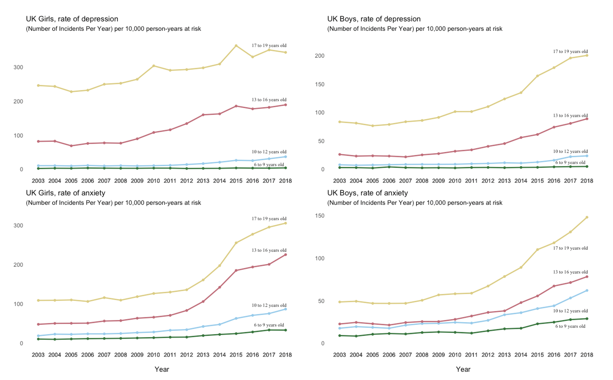 ‘Coddling’ the Afterword Part 5: International Coddling | Libertarian ...